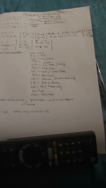 mental ability coding&decoding - YouTube