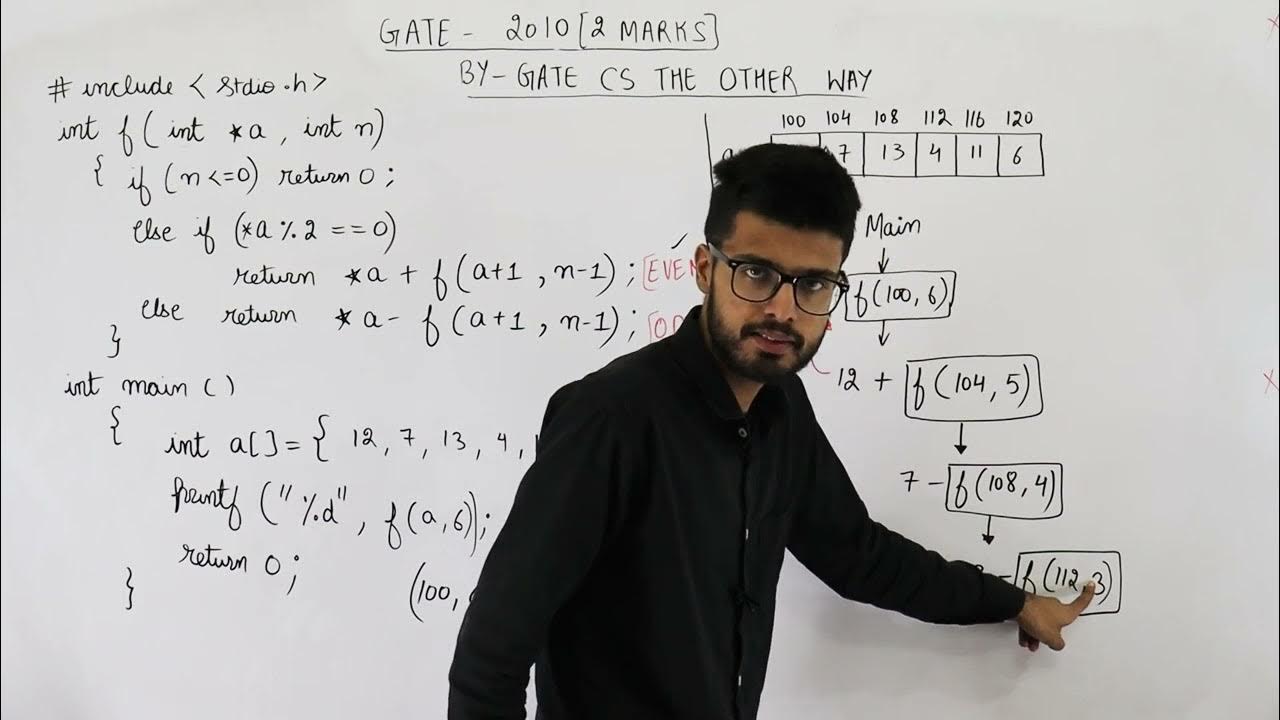 Gate 2010 pyq C Programming | What is the value printed by following C program?int f(int *a, int ...