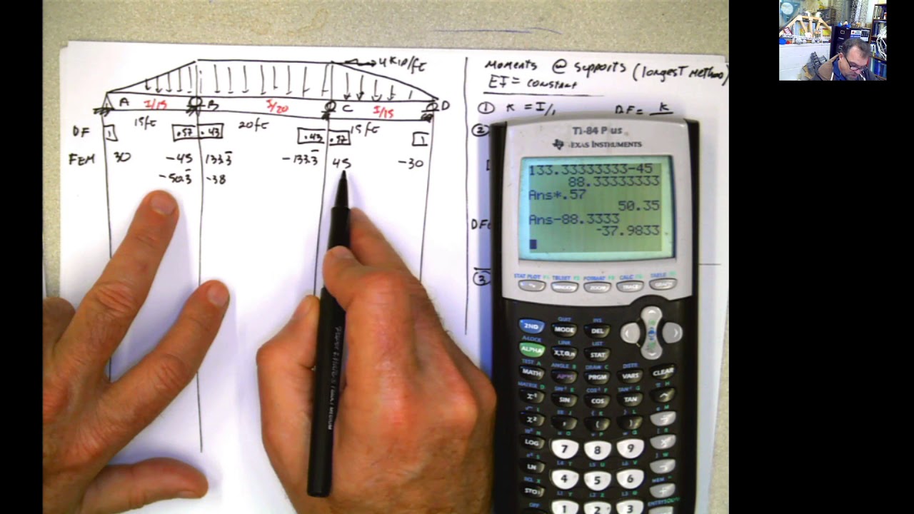Example 3 Moment Distribution for Beams with Triangular loads ...