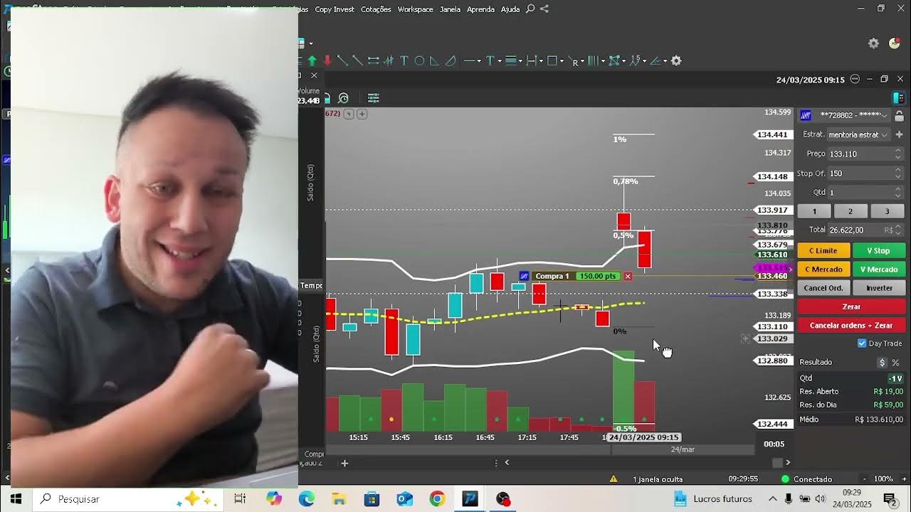 Como Ganhei R$ 134,00 Hoje no Day Trade! Estratégias de Thomas Castro ...