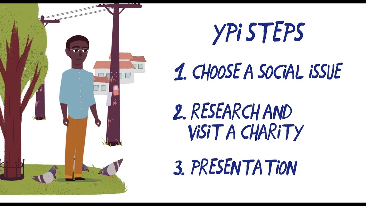 Introduction to YPI (English version) - YouTube