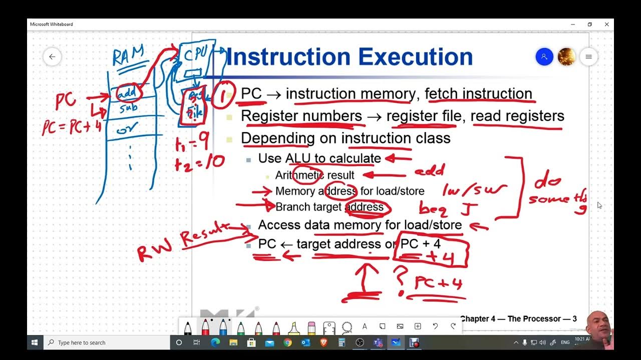 cs451: Chapter4: Computer Architecture: lecture #15 - YouTube