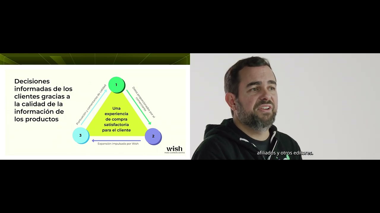 Mauricio Monico - Director comercial, productos de Wish - Experiencia y ...