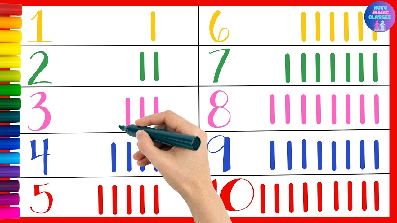 1 to 100 counting | 100| 1 se 100 tak ginti | 123 ginti| one two counting| Kutu Magic Classes ...