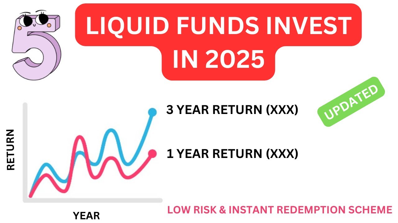 Best Liquid Funds Invest in 2025 | Best Liquid funds | Liquid funds ...