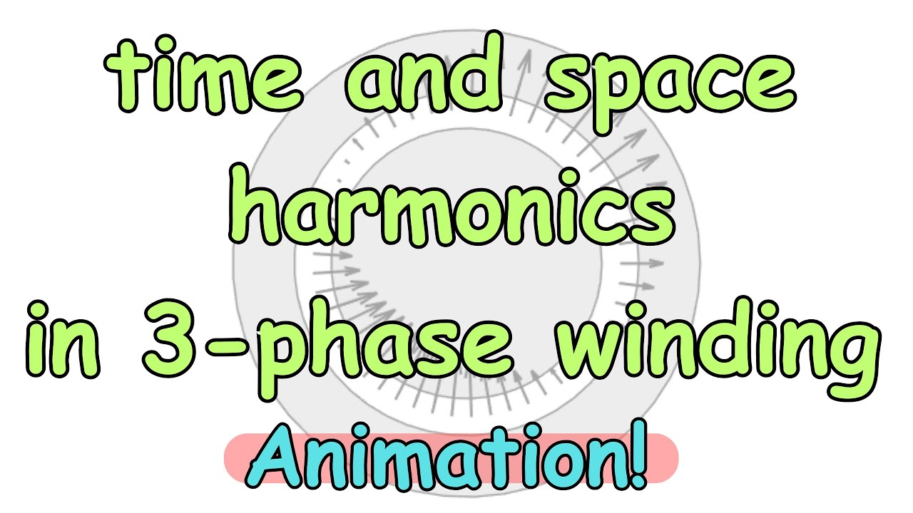 Time and space harmonics in a 3-phase rotating field! Animation. - YouTube