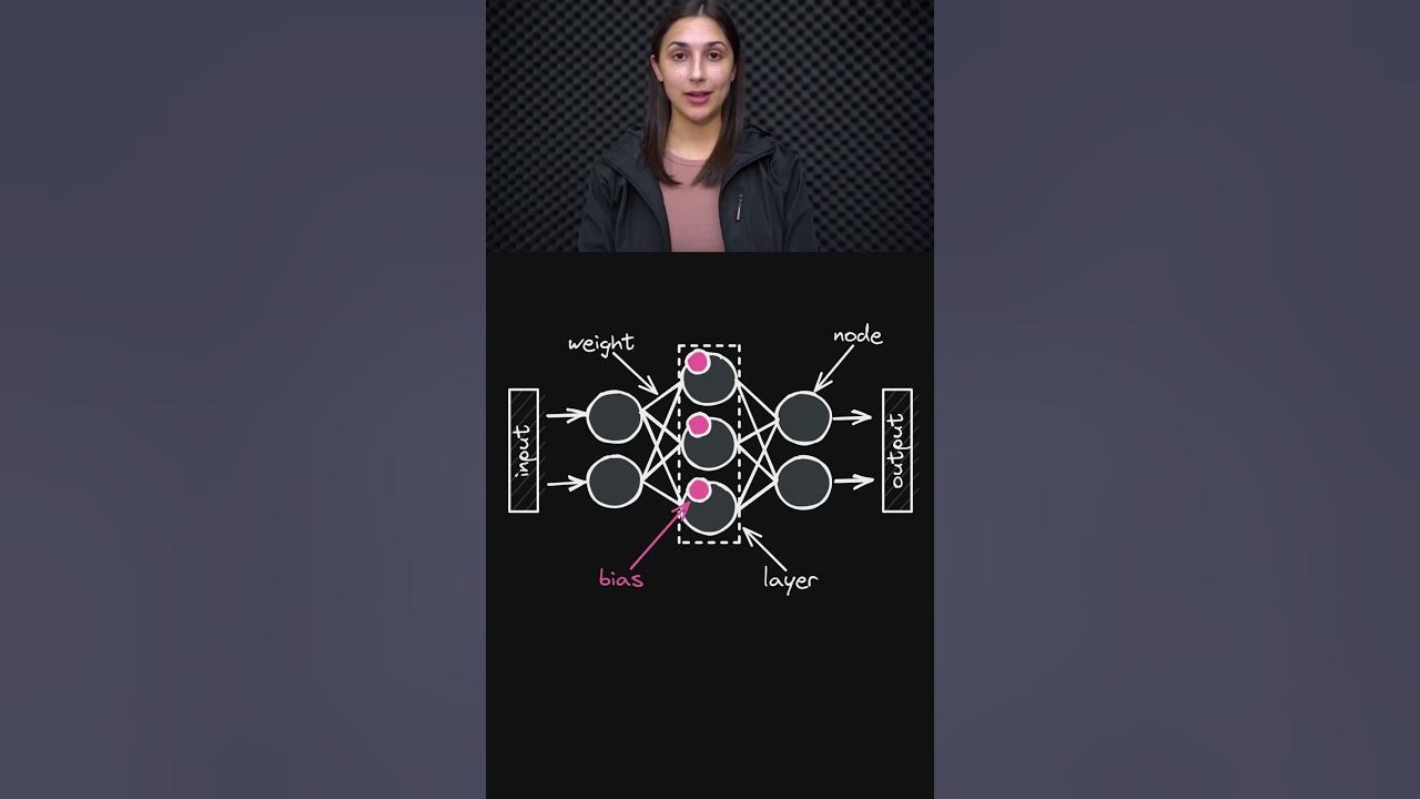 Are Bias Nodes Learnable - Deep Learning Beginner 👶 - Topic 123 #ai #ml - YouTube
