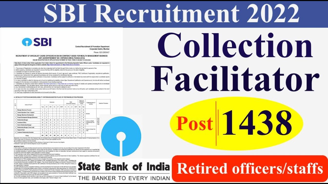 SBI बैंक में निकली भर्ती | SBI Recruitment 2022 | Collection ...