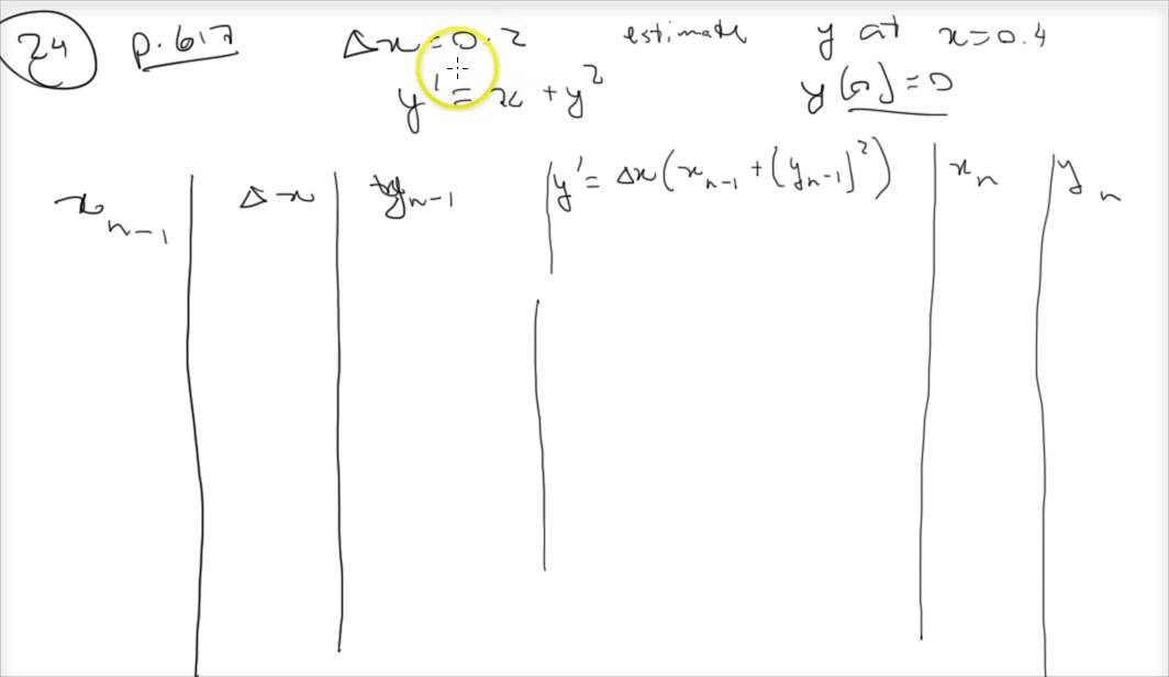 Stewart's Calculus Chapter 9 - Euler's Method - YouTube