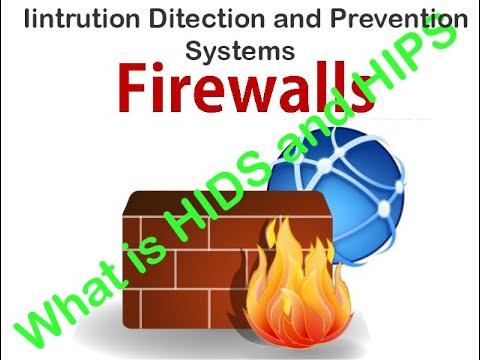 Host Intrusion Detection and Prevention System | HIDS and HIPS ...