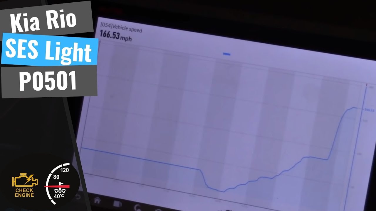 Kia Rio: Diagnosing P0501