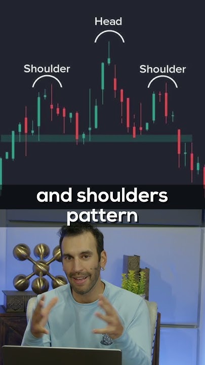 Understanding 5 Chart Patterns Any Trader Must Know To Profit - YouTube