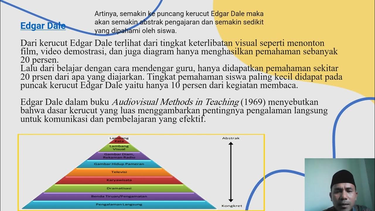 VIDEO 2 ppt KERUCUT PENGALAMAN - YouTube