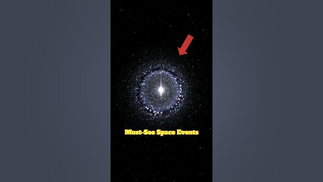 Prepare For JAW-DROPPING Space Events in 2025 - YouTube