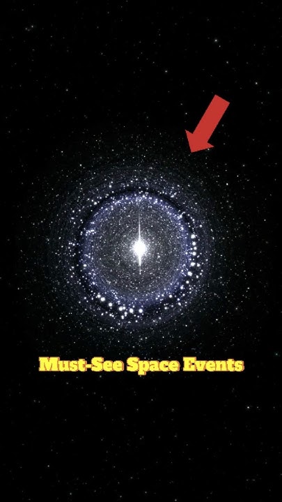 Prepare For JAW-DROPPING Space Events in 2025 - YouTube