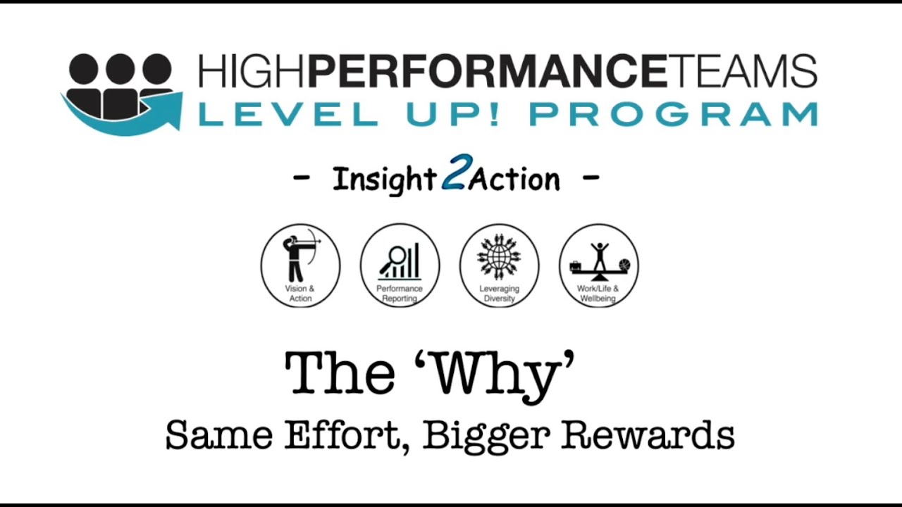 HPT Insight2Action: The 'Why' Same Effort, Bigger Reward - YouTube