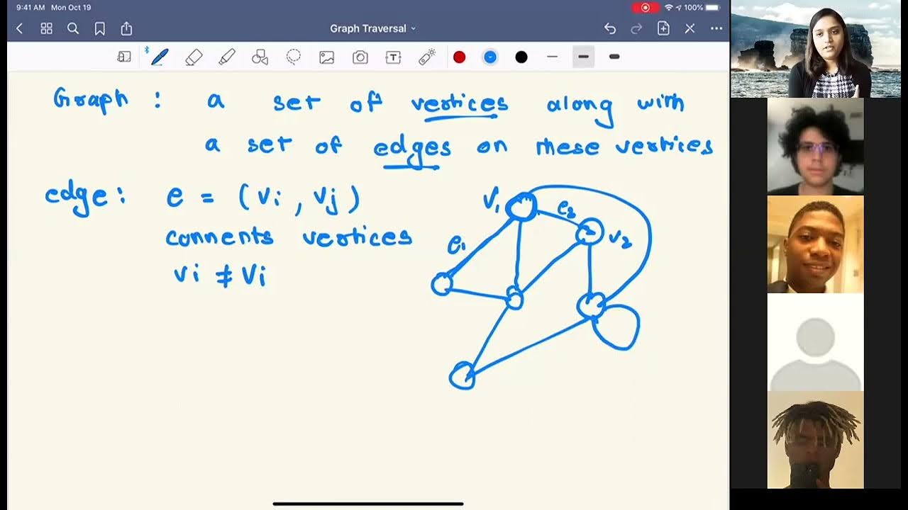 Computing Graphs Made Easy with Basics - YouTube