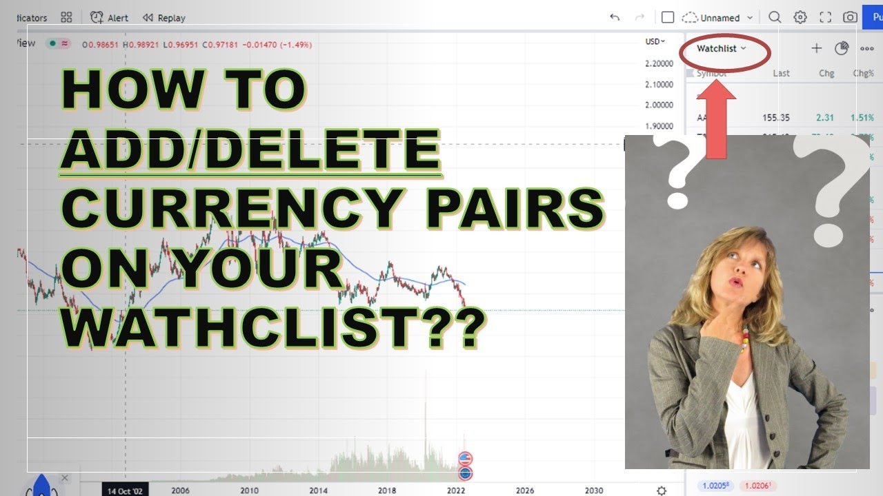 HOW TO PLACE CURRENCY PAIRS IN WATCHLIST USING TRADING VIEW FOR NEWBIE ...