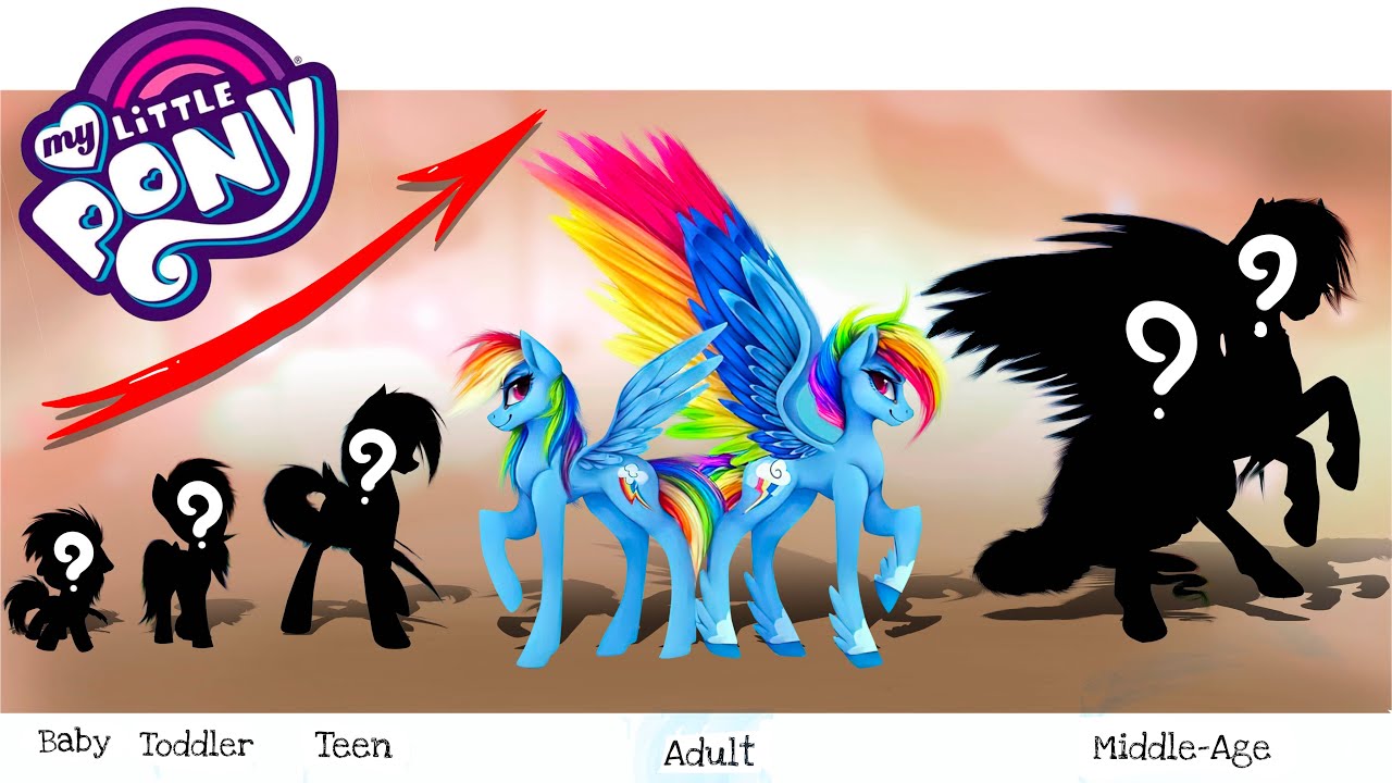 Cartoon Transformation | My Little Pony Flurry Heart Growing Up Full ...