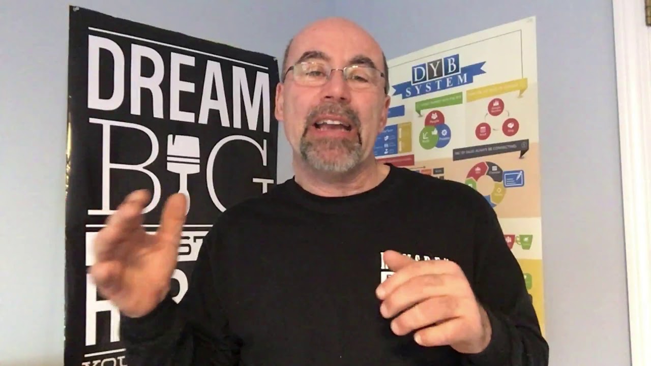 How to Find Quality Employees | by DYB Coach Ron Ramsden - YouTube