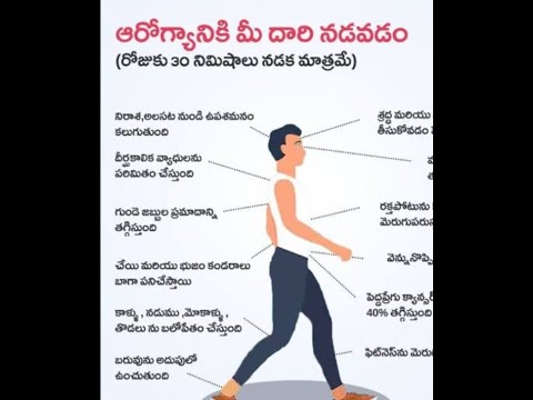 ప్రతి రోజూ నడవడం వలన లాభాలు|| uses of daily walking||chat gpt || - YouTube