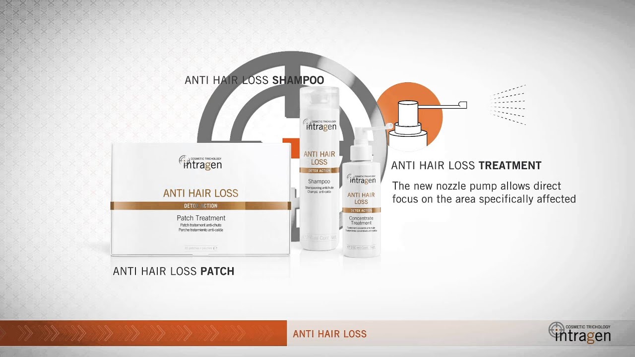 Intragen Gamma 2014 DEF 18 7 - YouTube