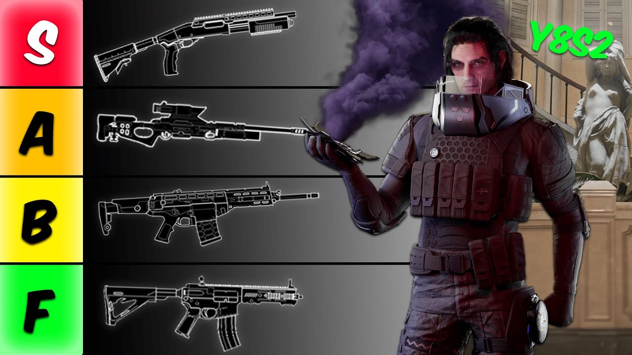 The Ultimate Rainbow Six Siege Weapon Tier-List (Y8S2 Operation Dread ...