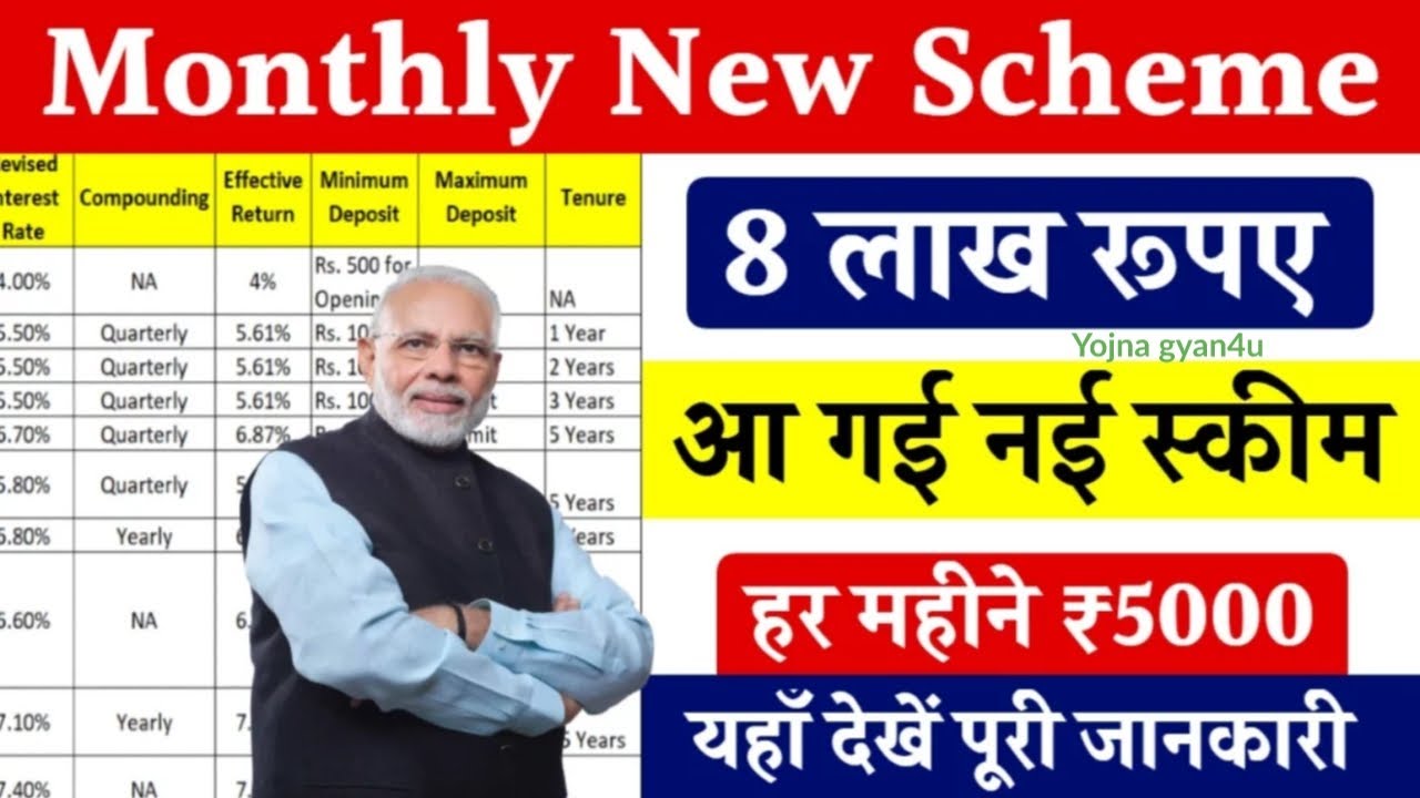Post Office New Scheme 2025: पोस्ट ऑफिस की नई स्कीम से 8 लाख रूपए,आवेदन ...