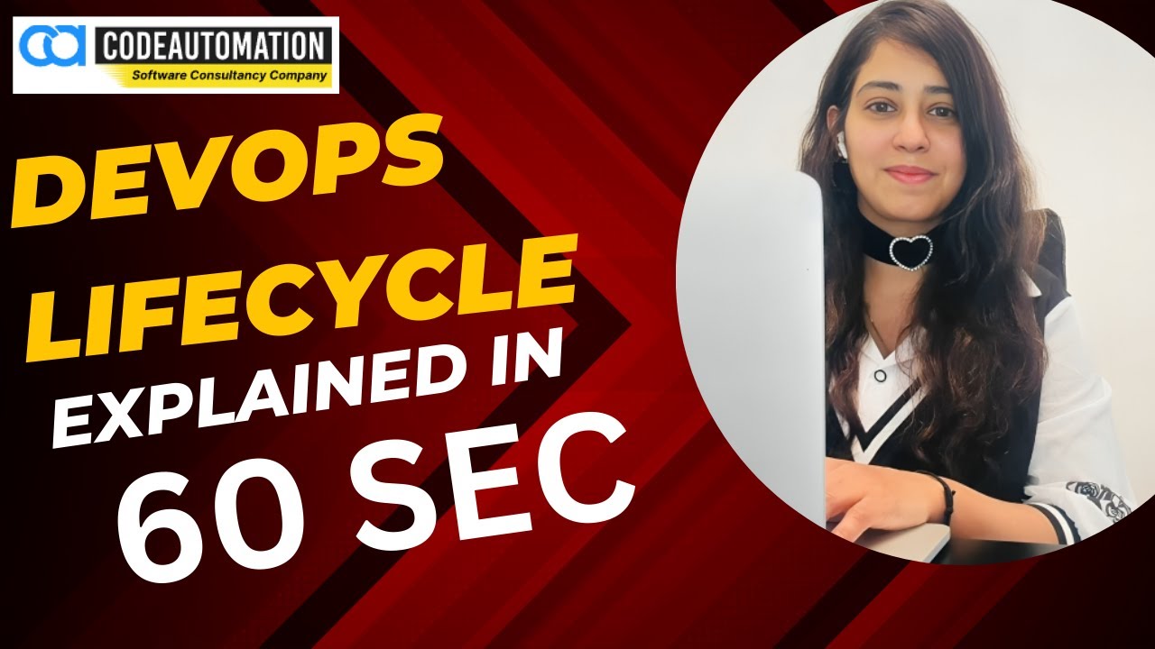 DevOps Lifecycle in 60 Seconds! 🚀 - YouTube