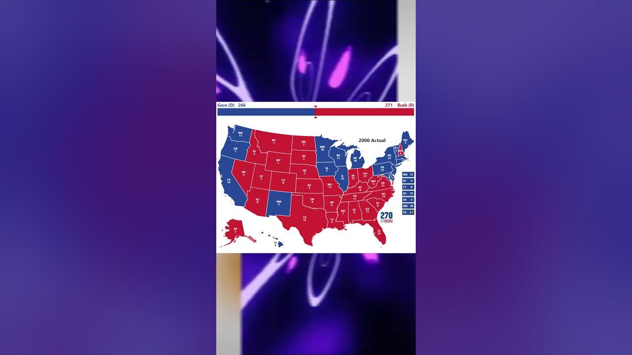 The Controversial 2000 US Presidential Election : Bush vs. Gore - YouTube