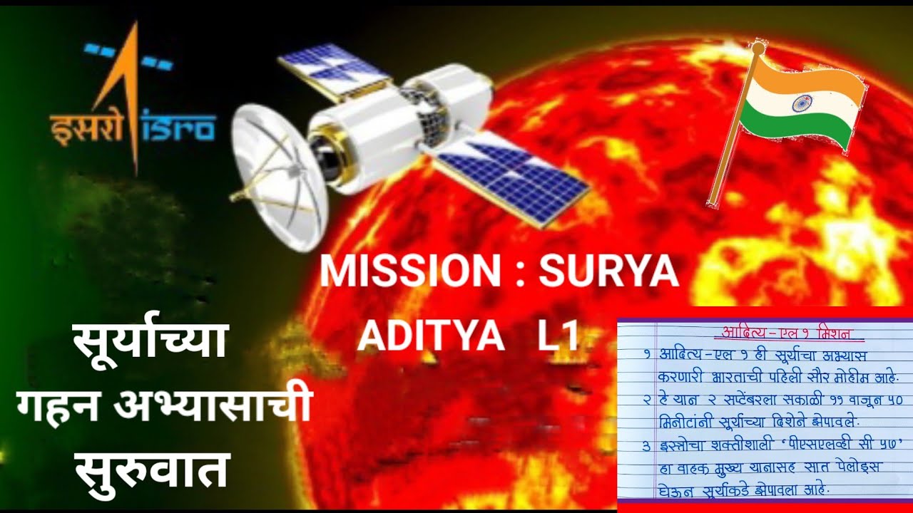 MISSION ADITYA-L1 भारताची पहिली सौर मोहीम माहिती मराठी | आदित्य एल १ ...