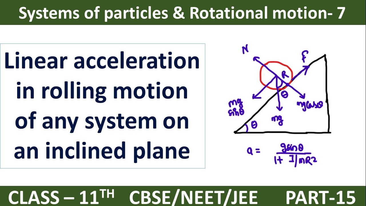linear acceleration of a rolling system in an inclined plane - YouTube