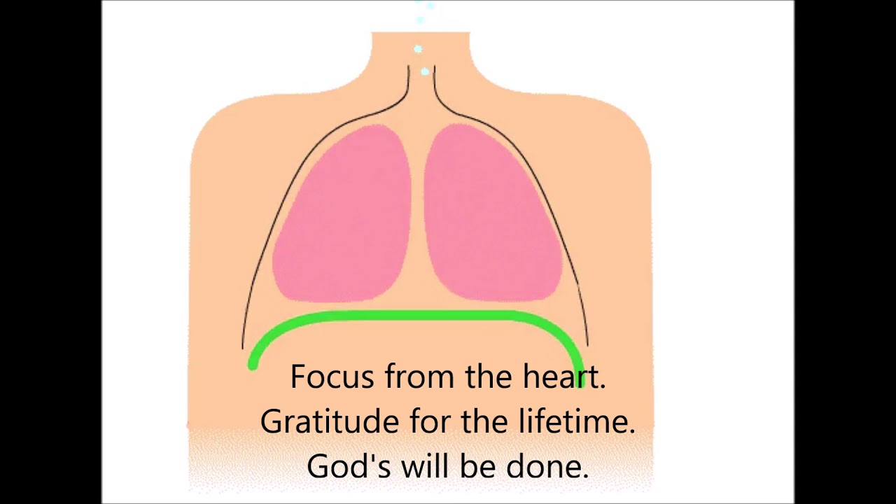 Mantra: "Focus" (with short introduction) - YouTube