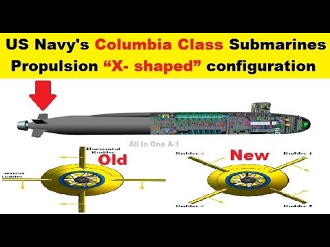 Columbia Class Submarines Propulsion “X- shaped” configuration of ...