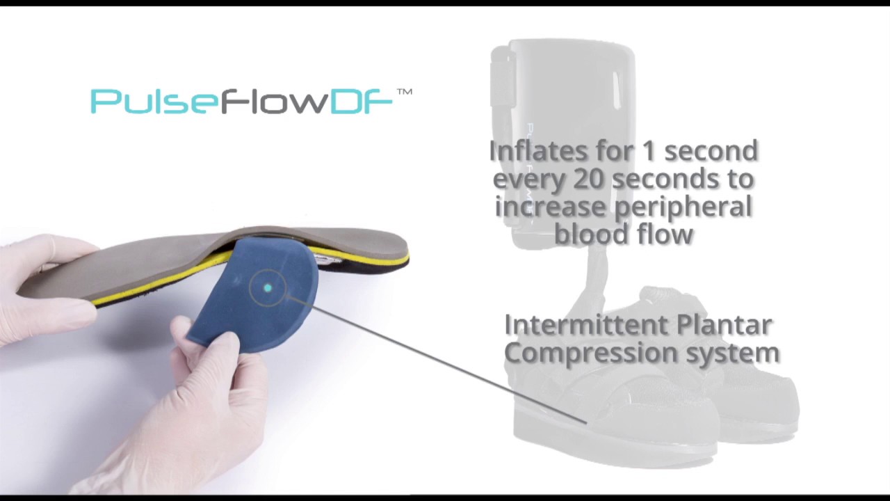 PulseFlow DF - YouTube