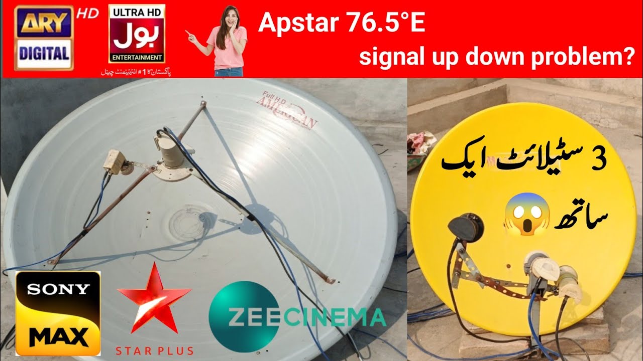 Apstar 76.5°E signal up down problem? #2024#ateevlogs#2023 - YouTube
