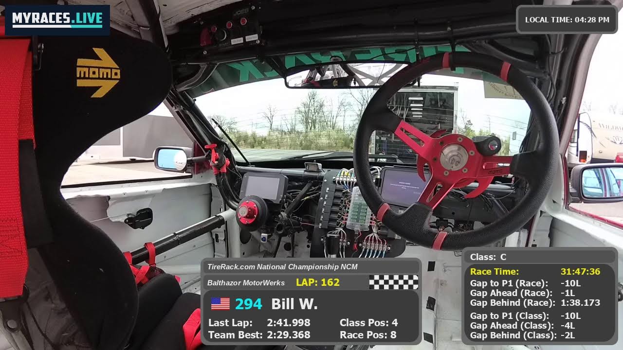 Balthazor MotorWerks at Balthazor MotorWerks @ NCM 8 hour - Sunday 3/16 ...