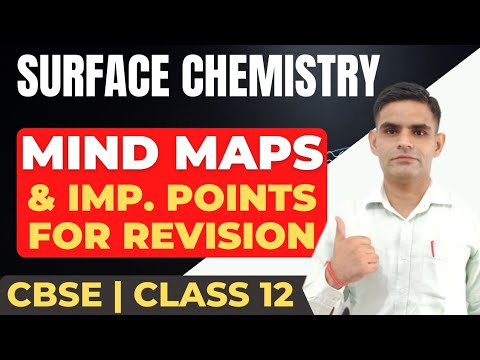 Surface Chemistry Class 12 Chemistry| Mind Maps and Important Points ...