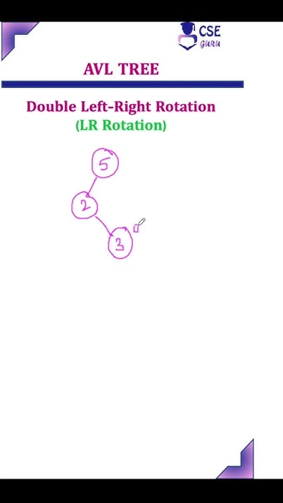 AVL Tree Double LR Rotation #avltreeindaa #avltreeinada #csegurushorts ...