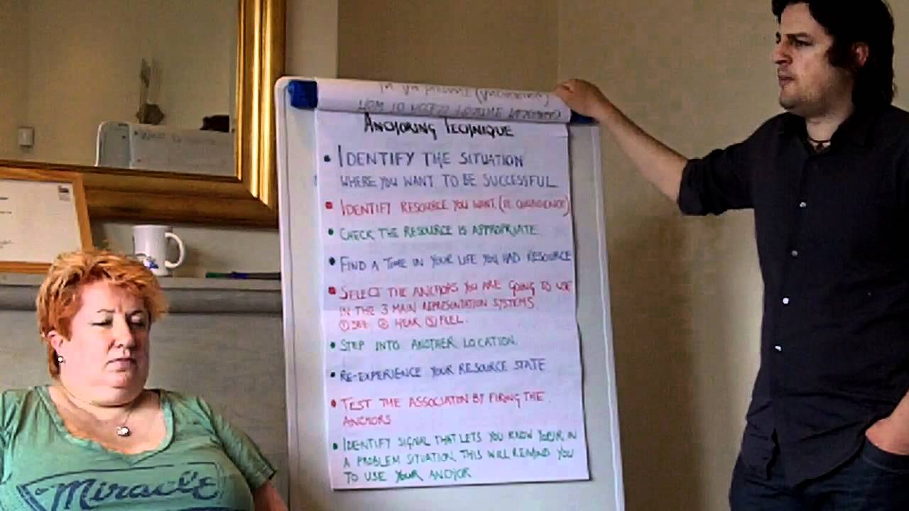 NLP Anchoring Technique with Jimmy Petruzzi - YouTube