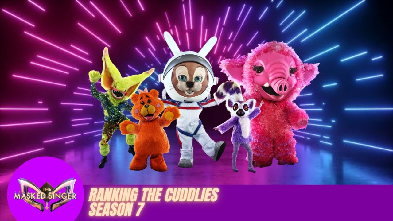 Ranking Team Cuddly | The Masked Central - YouTube