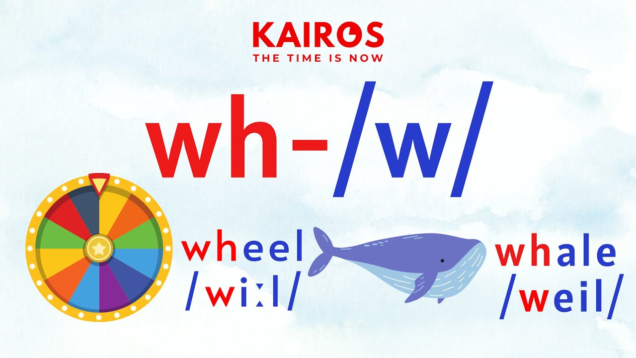WH- /w/ WHEEL || ĐÁNH VẦN TIẾNG ANH - YouTube