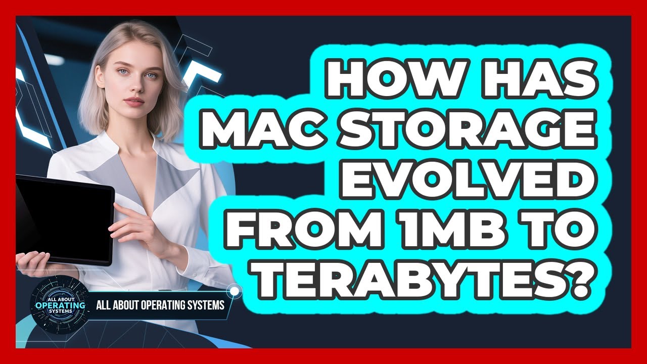 How Has Mac Storage Evolved From 1MB To Terabytes? - All About ...