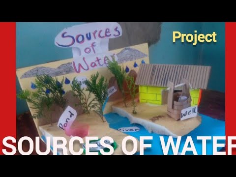 Sources of Water project| Working Model - YouTube
