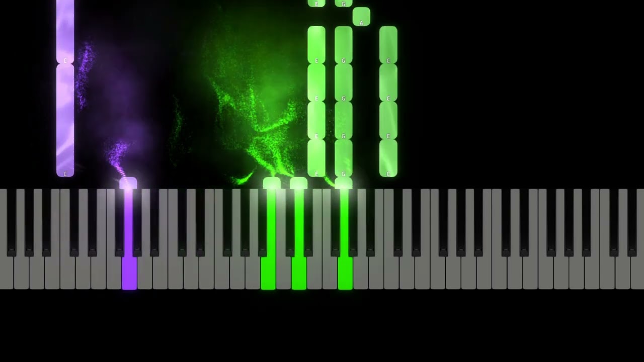 Kelly Clarkson "Breakaway" Piano Version, Synthesia Tutorial, Sheet ...
