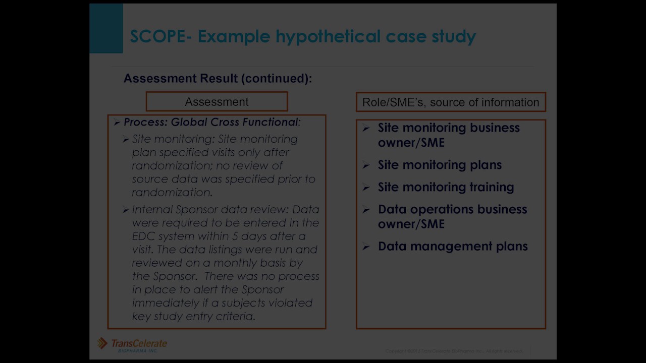 3 5 CAPA Lifeycle Tools FINAL Case Studies - YouTube