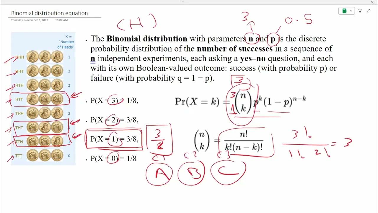 The intuition behind the Binomial distribution equation - YouTube