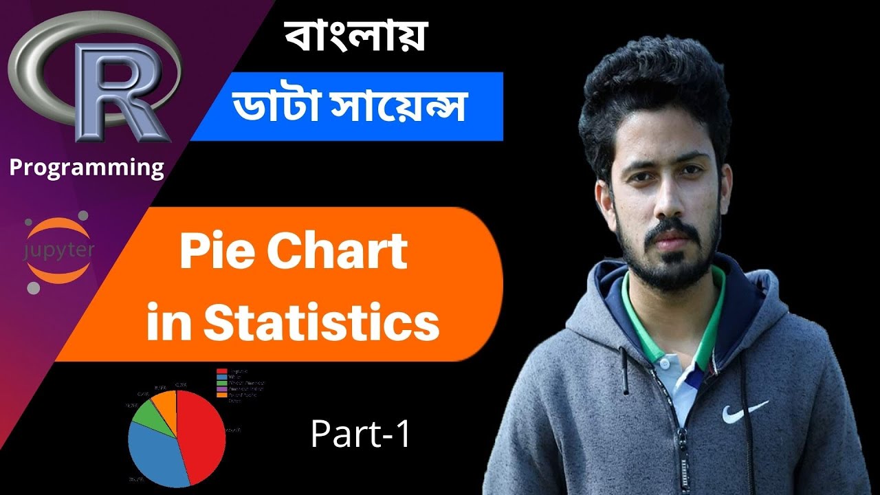17 Pie Chart In Statistics Part 1 Data Science Tutorial For 17-pie-chart-in-statistics-part-1-data-science-tutorial-for