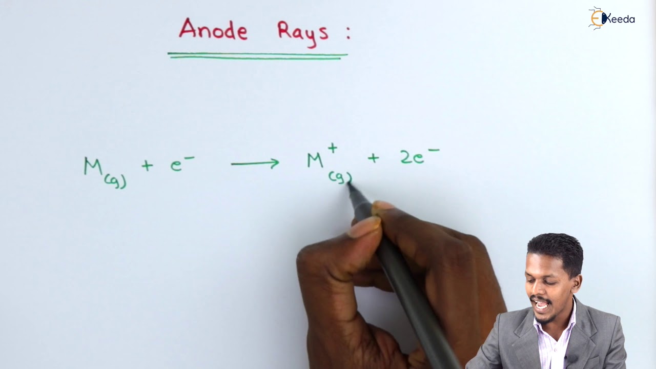 Anode Rays - Structure of Atom - Chemistry Class 11 - YouTube