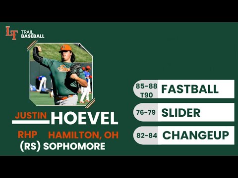 Justin Hoevel- RHP- Uncommitted RS Sophomore - YouTube